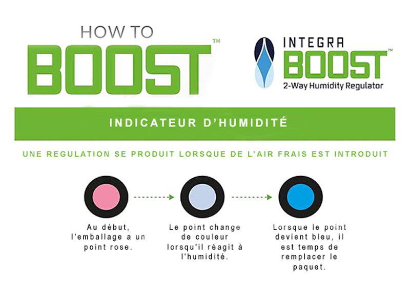 Régulateur d'Humidité INTEGRA BOOST 72% - 67grammes